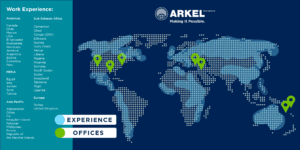 Who We Are | Arkel International
